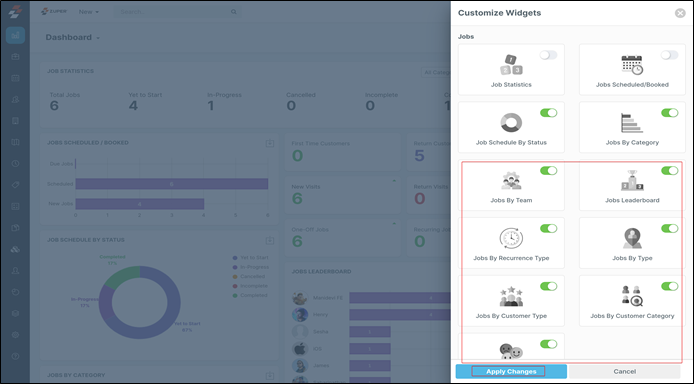 How to customize Dashboard?